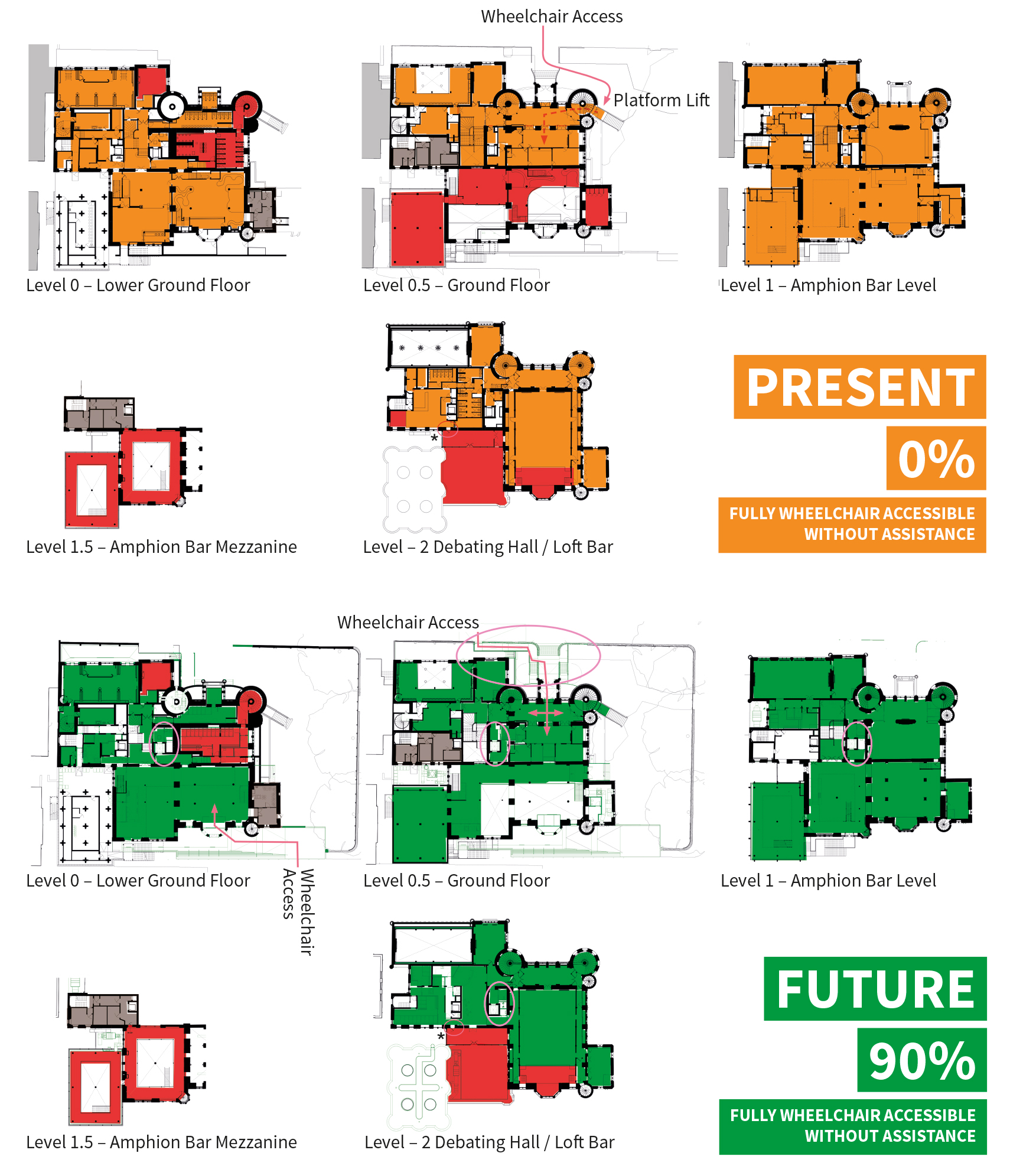 Edinburgh University Students' Association