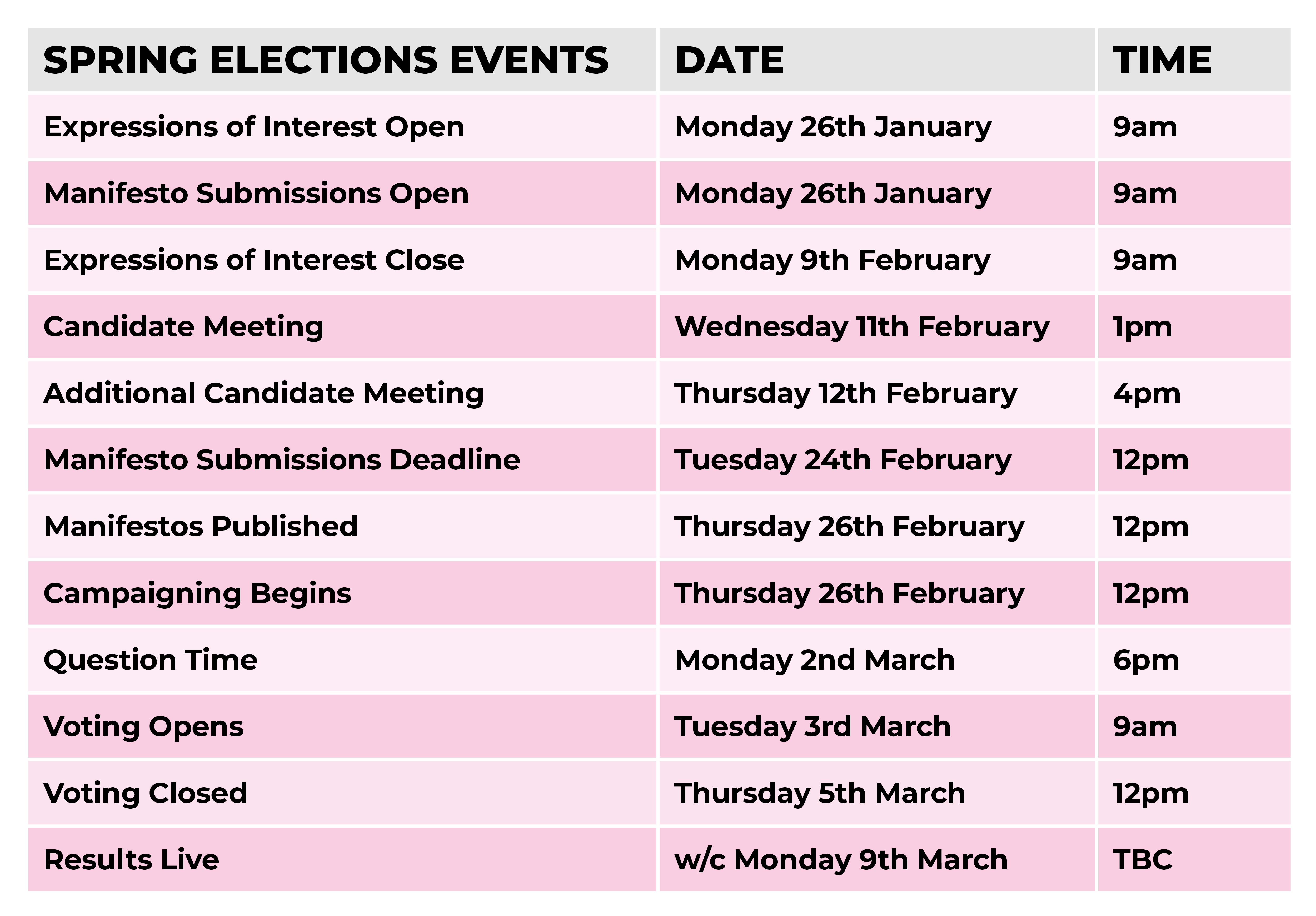 Notice of Spring 2026 President and Student Representative Elections ...