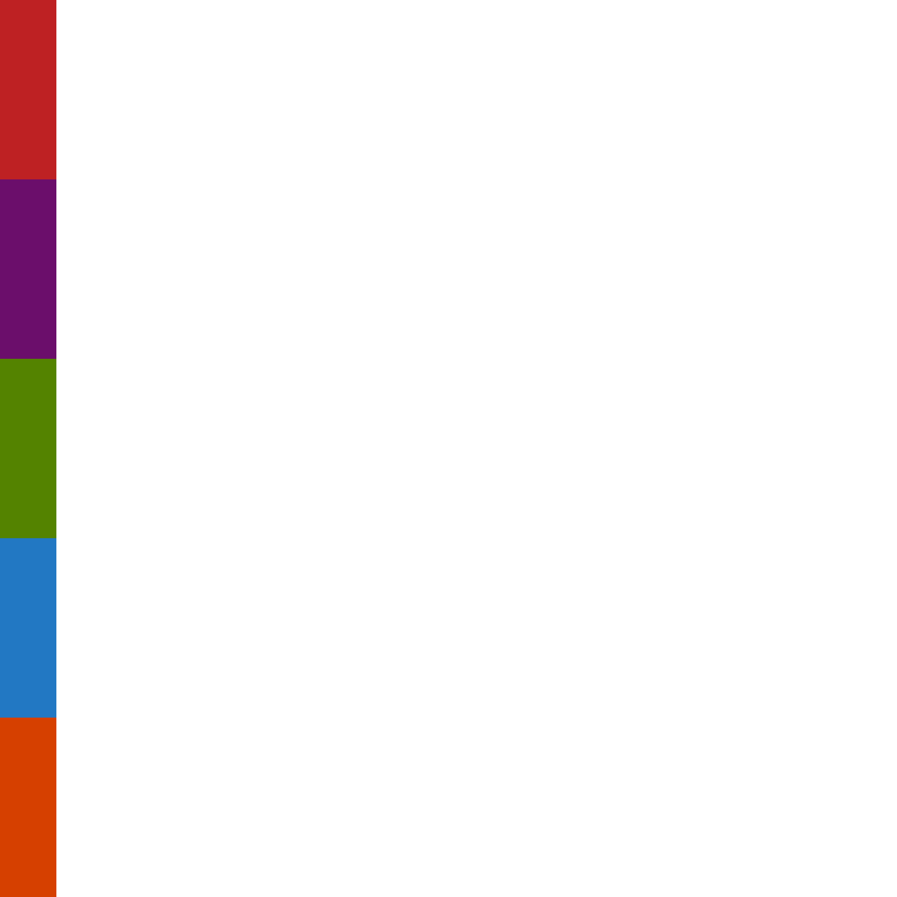 Branding | Kent Students’ Union