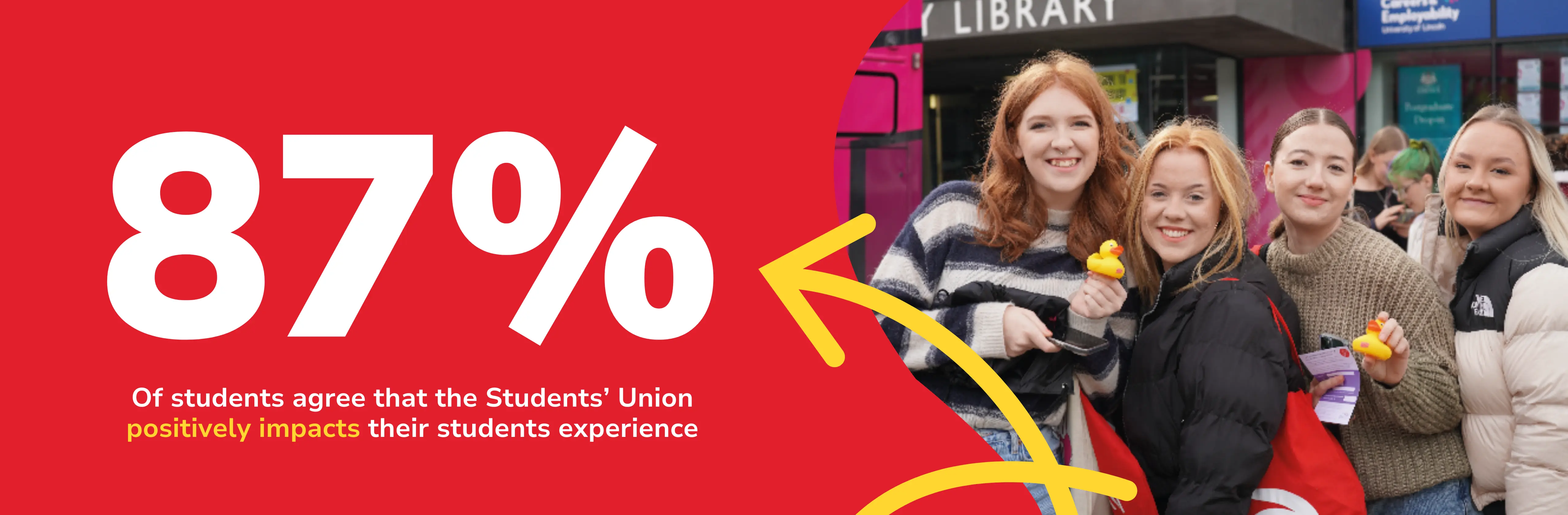 University of Lincoln Students Union