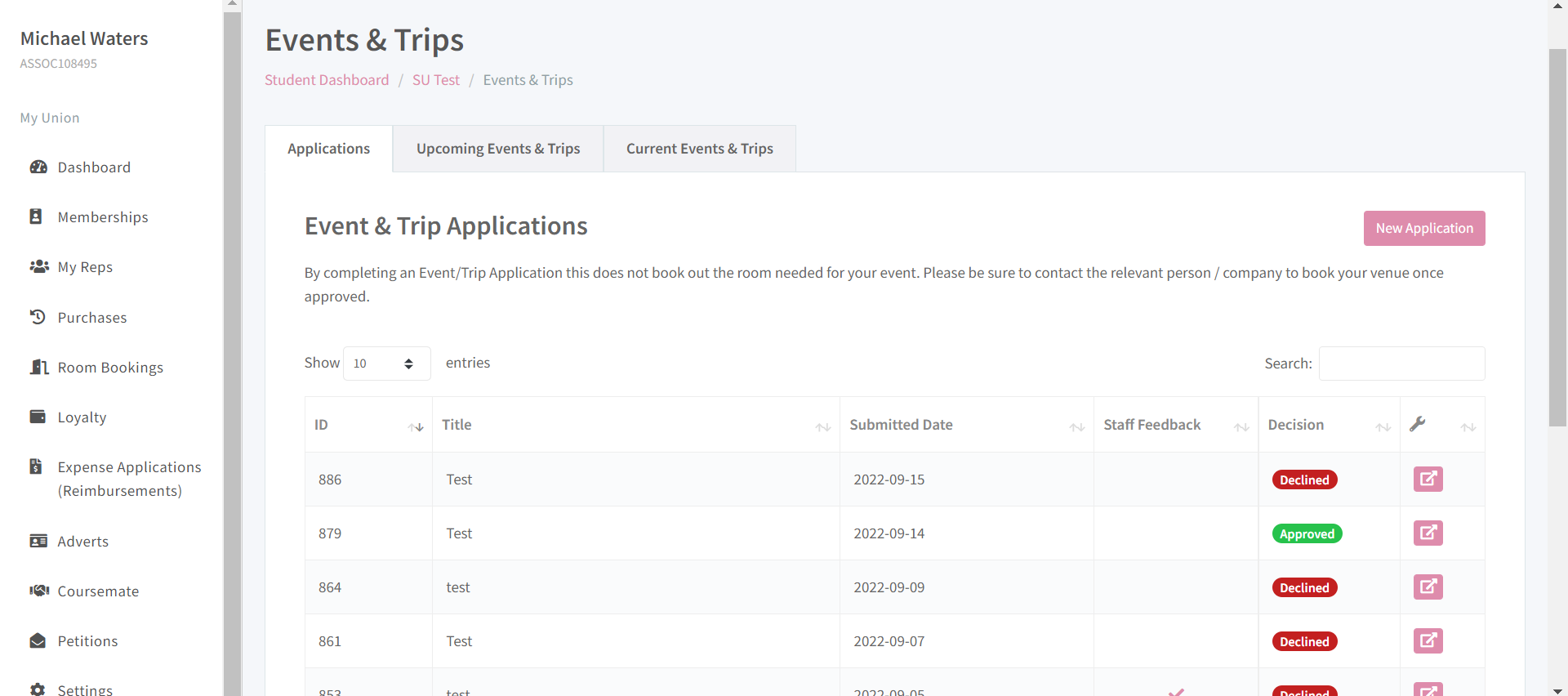 University of Manchester Students' Union
