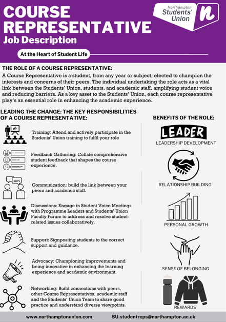 Information for University Staff - University of Northampton Students' Union