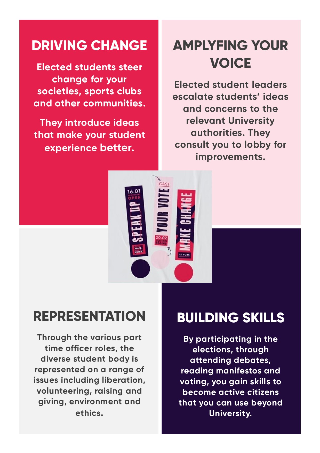 Resources | University of York Students' Union